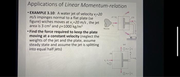 Solved Applications of Linear Momentum-relation - EXAMPLE | Chegg.com