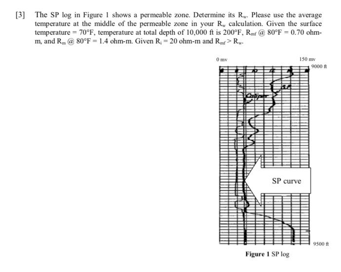 [3] The SP log in Figure 1 shows a permeable zone. | Chegg.com