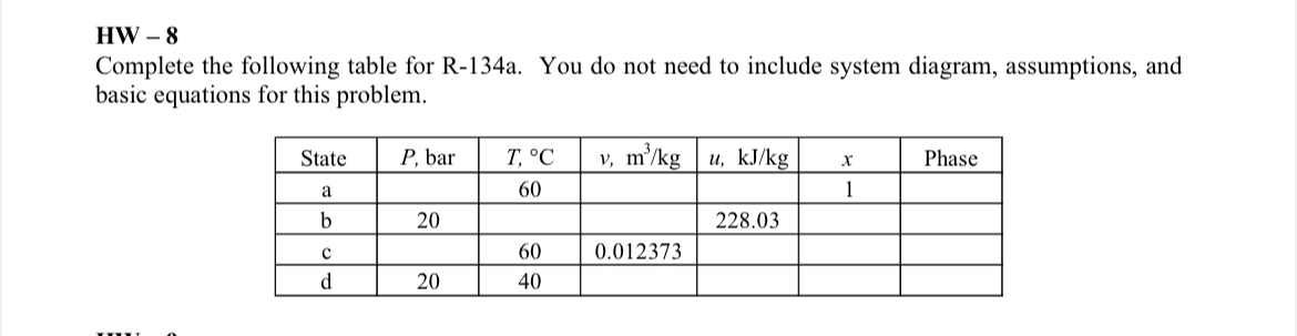 Solved HW - 8Complete the following table for R-134a. ﻿You | Chegg.com