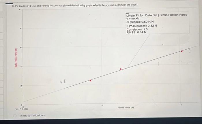Solved In the practice 4 Static and Kinetic Friction you | Chegg.com