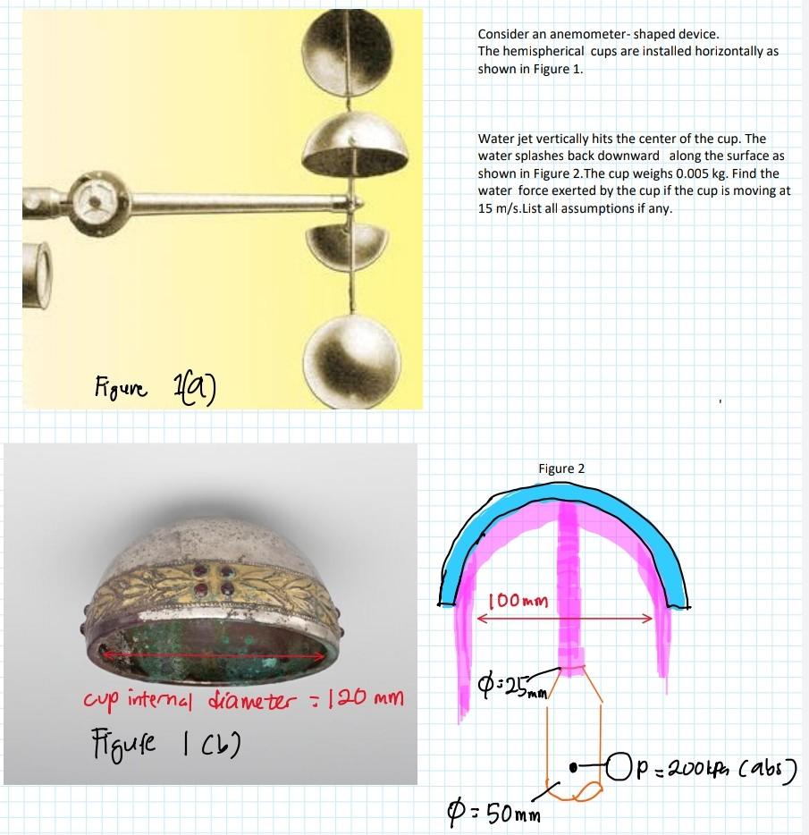 Solved Consider an anemometer-shaped device. The | Chegg.com