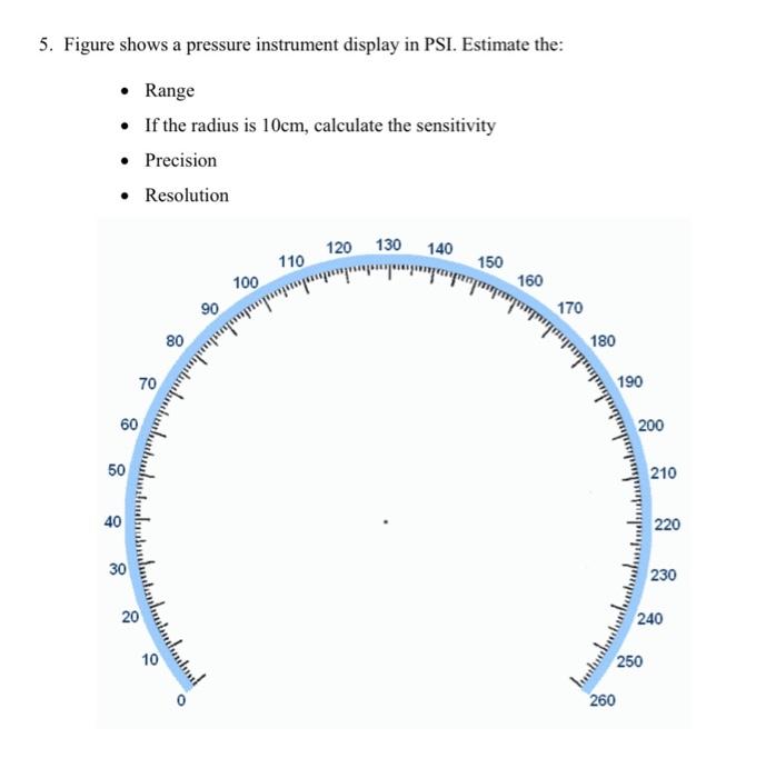 Solved 5. Figure shows a pressure instrument display in PSI. | Chegg.com