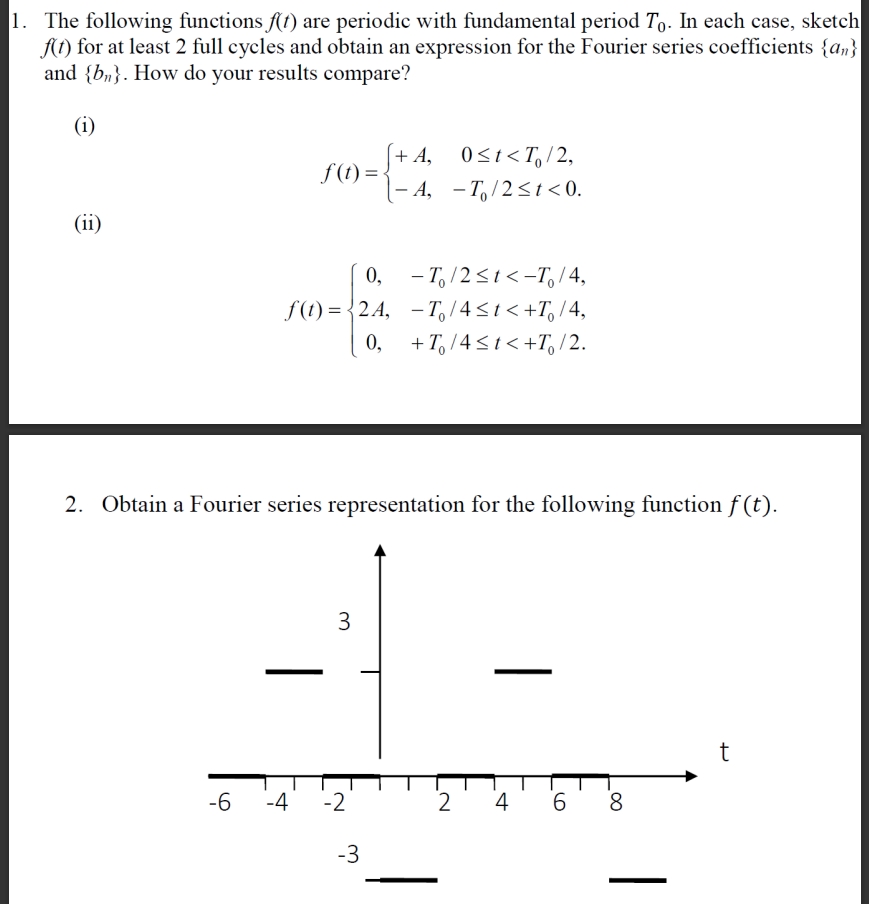 Solved The following functions f(t) ﻿are periodic with | Chegg.com