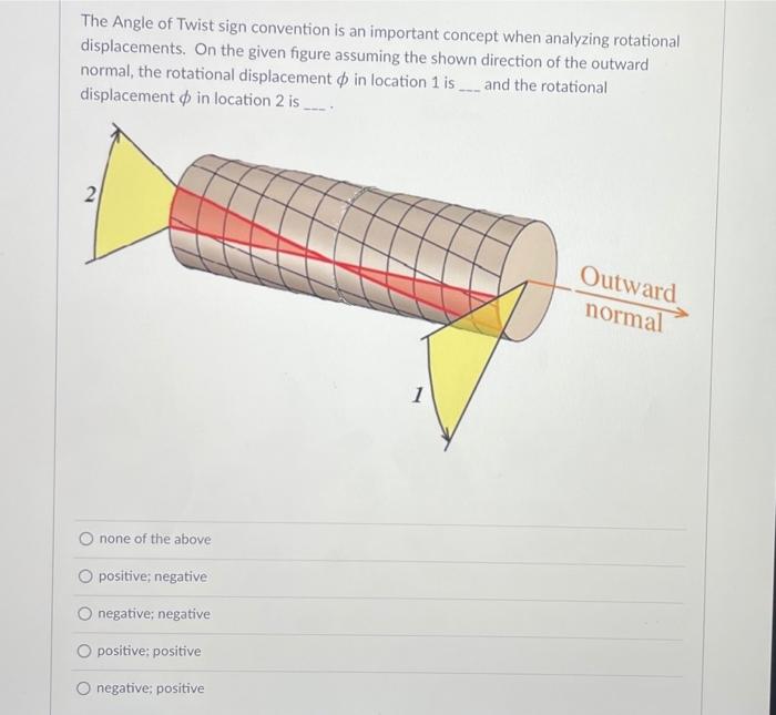 Solved The Angle of Twist sign convention is an important | Chegg.com