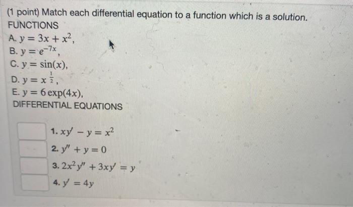 Solved (1 point) Match each differential equation to a | Chegg.com