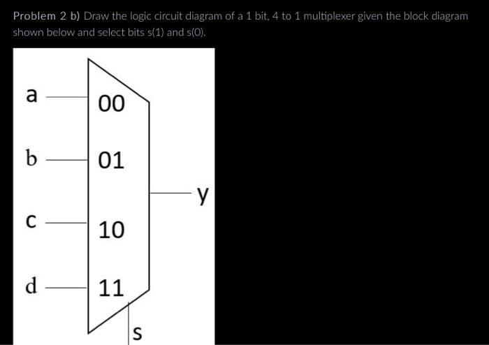 Solved Problem 2 B Draw The Logic Circuit Diagram Of A 1