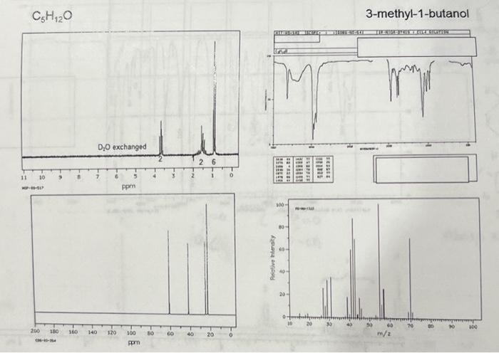 Solved 3-methyl-1-butanol 3-methyl-1-butanol | Chegg.com