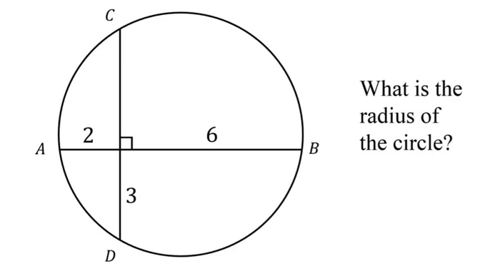 Solved What is the radius of the circle? | 2 6 | Chegg.com