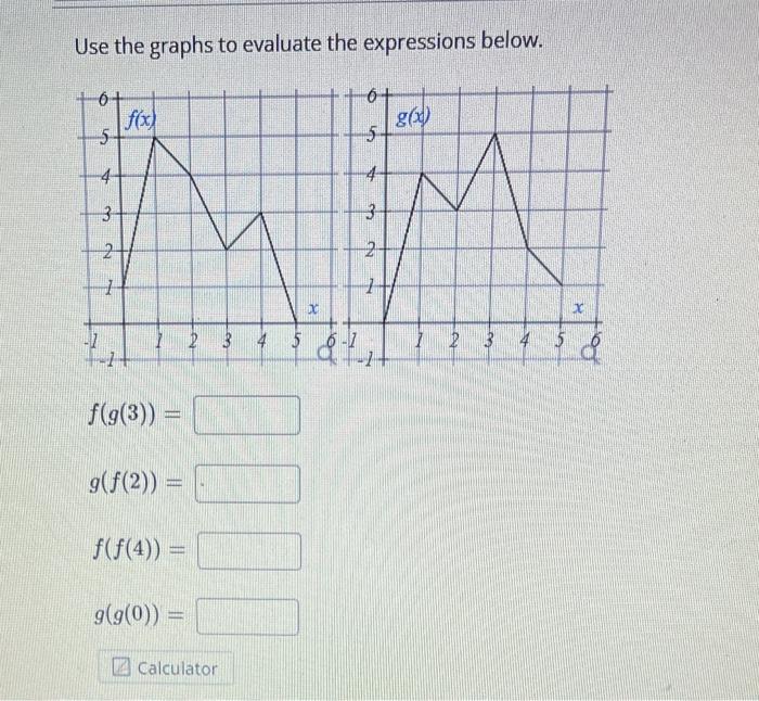 Solved Use the graphs to evaluate the expressions below. | Chegg.com