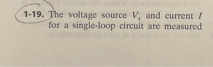Solved -19. The voltage source Vs and current I for a | Chegg.com