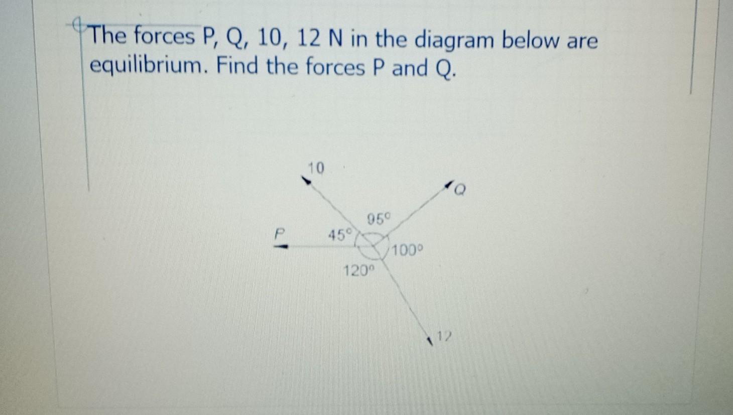 Solved The forces P,Q,10,12 N in the diagram below are | Chegg.com