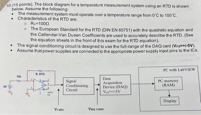 10. (15 points). The block diagram for a temperature | Chegg.com
