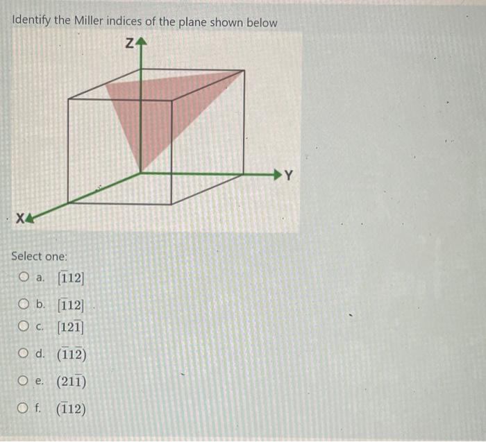 Solved Identify the Miller indices of the direction shown | Chegg.com