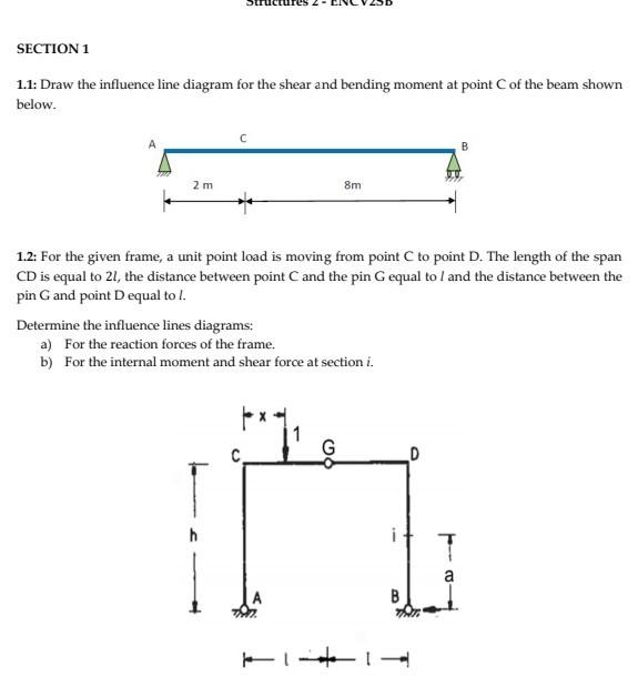 Solved SECTION 1 1.1: Draw the influence line diagram for | Chegg.com