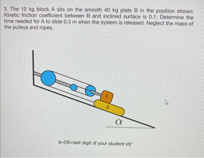 Solved 3. The 10 kg block A sits on the smooth 40 kg plate B | Chegg.com