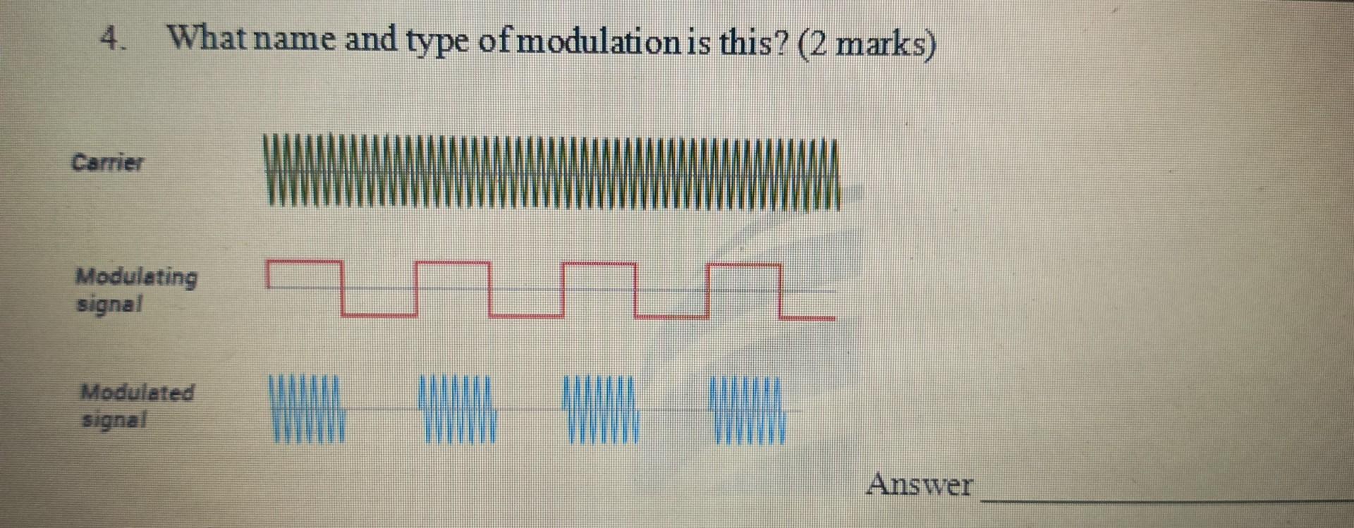 Solved 4. What name and type of modulation is this? (2 | Chegg.com