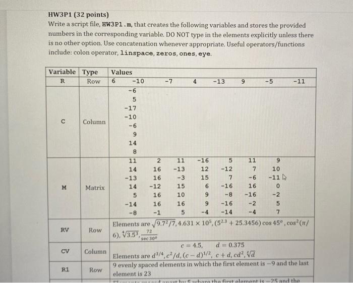 Solved HW3P1 (32 points) Write a script file, HW3P1 .m, that | Chegg.com
