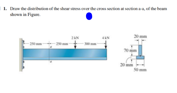 Solved 1. ﻿Draw the distribution of the shear stress over | Chegg.com