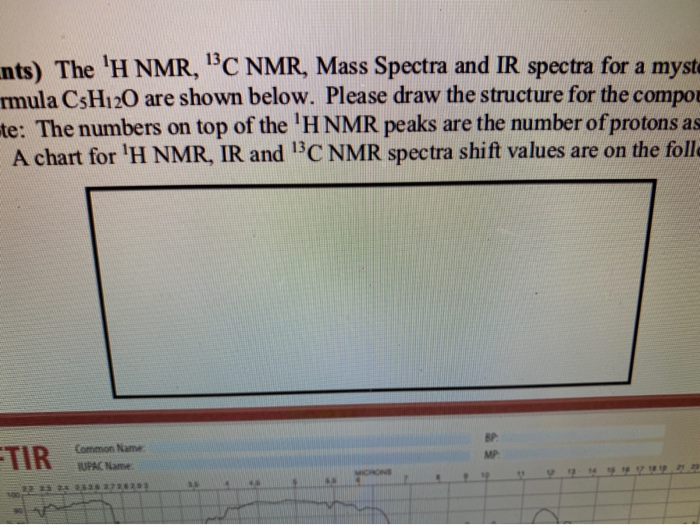 Solved 11. (20 points) The 1H NMR, 13C NMR, Mass Spectra and | Chegg.com