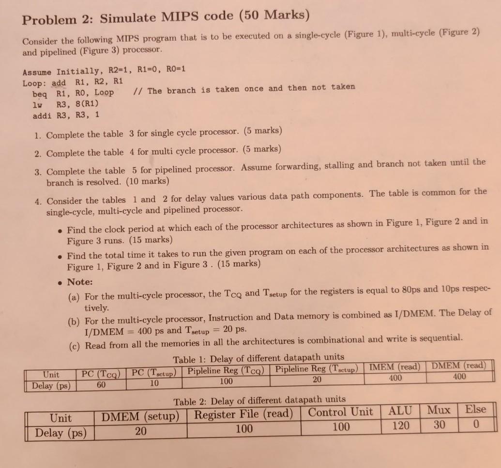 Solved Problem 2: Simulate MIPS code (50 Marks) Consider the | Chegg.com