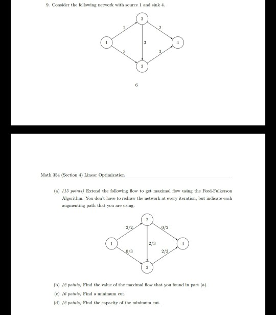 Solved 9. Consider the following network with source 1 and | Chegg.com