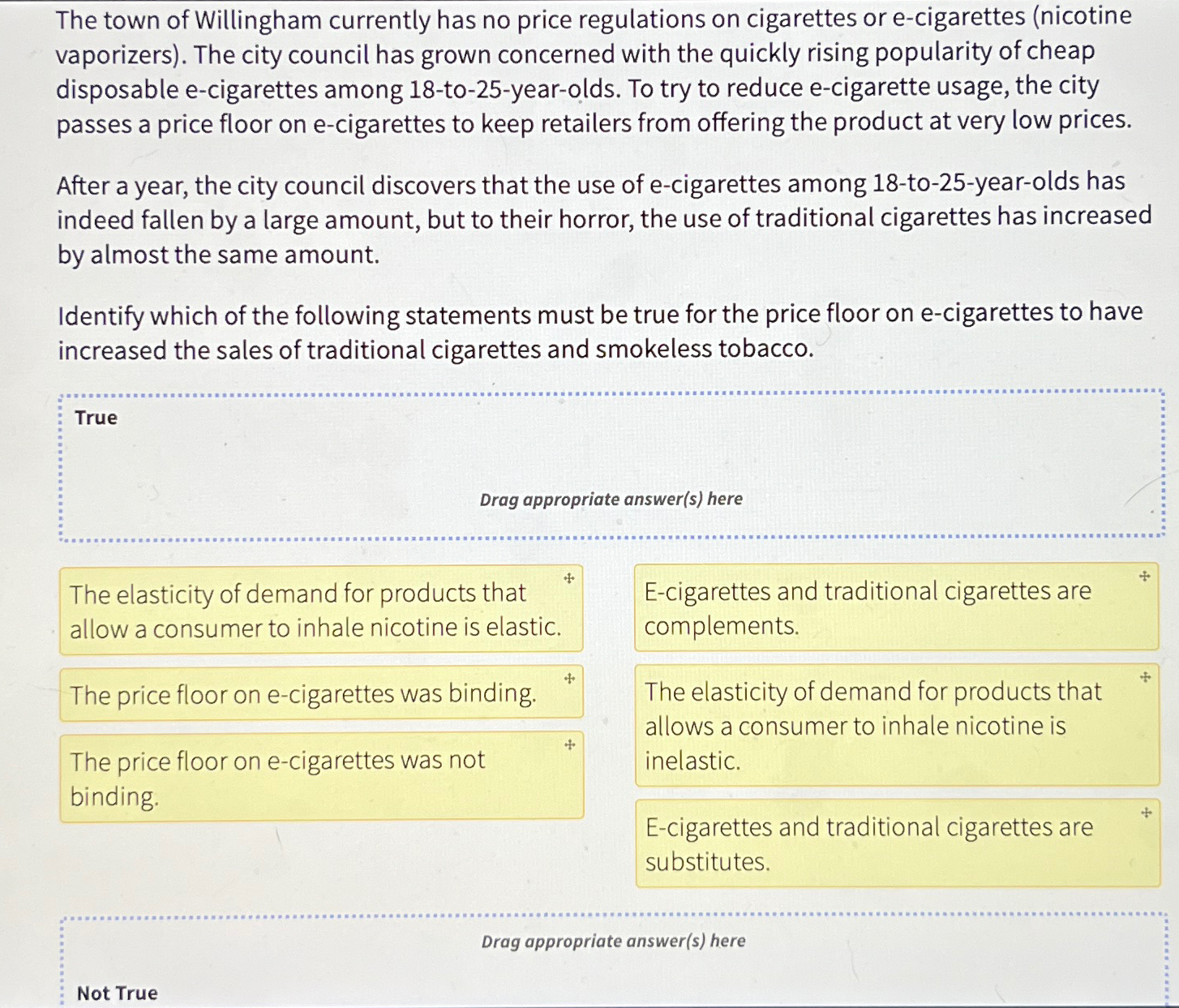 Solved The town of Willingham currently has no price | Chegg.com