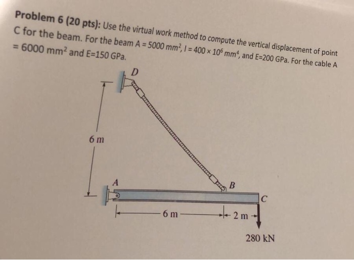 Problem 6 (20 pts): Use the virtual work method to compute the vertical ... Problem 6 (20 pts): Use the virtual work method to compute the vertical ...