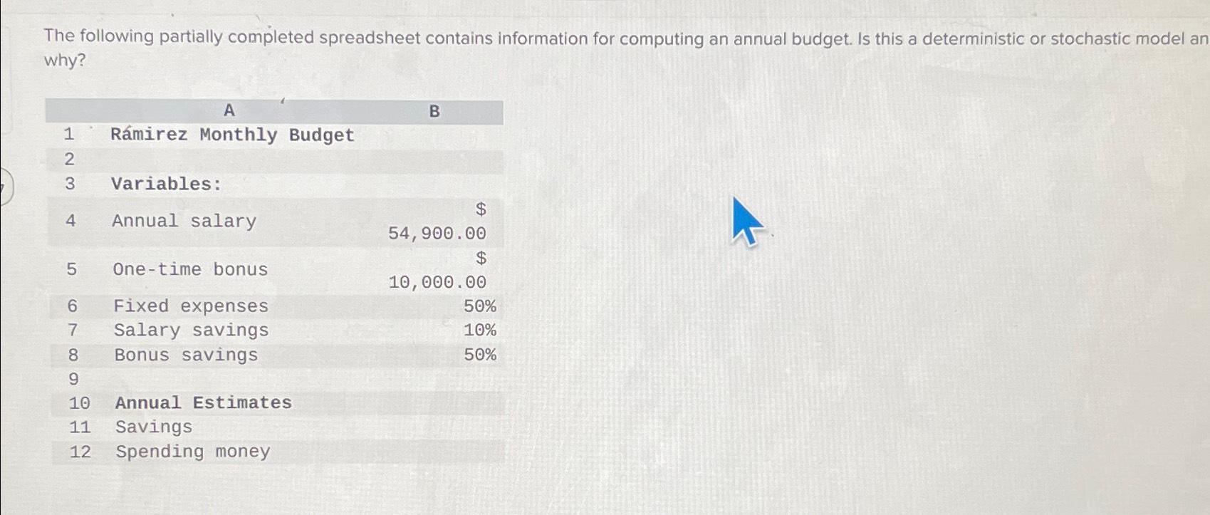 Solved The following partially completed spreadsheet | Chegg.com