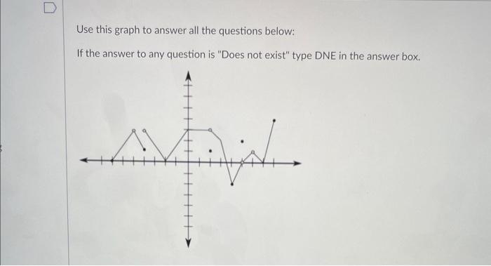 Solved Use this graph to answer all the questions below: If | Chegg.com