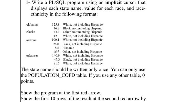 Solved 1 Write A Plsql Program Using An Implicit Cursor 2911