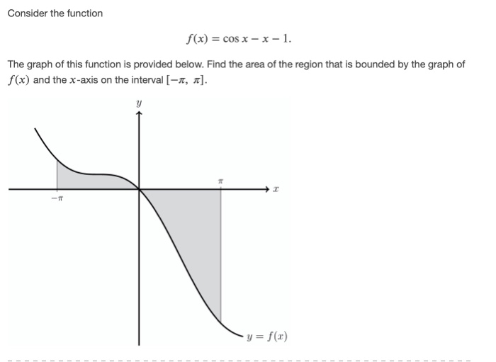 Solved Consider the function f(x) = cos x - x -1. The graph | Chegg.com