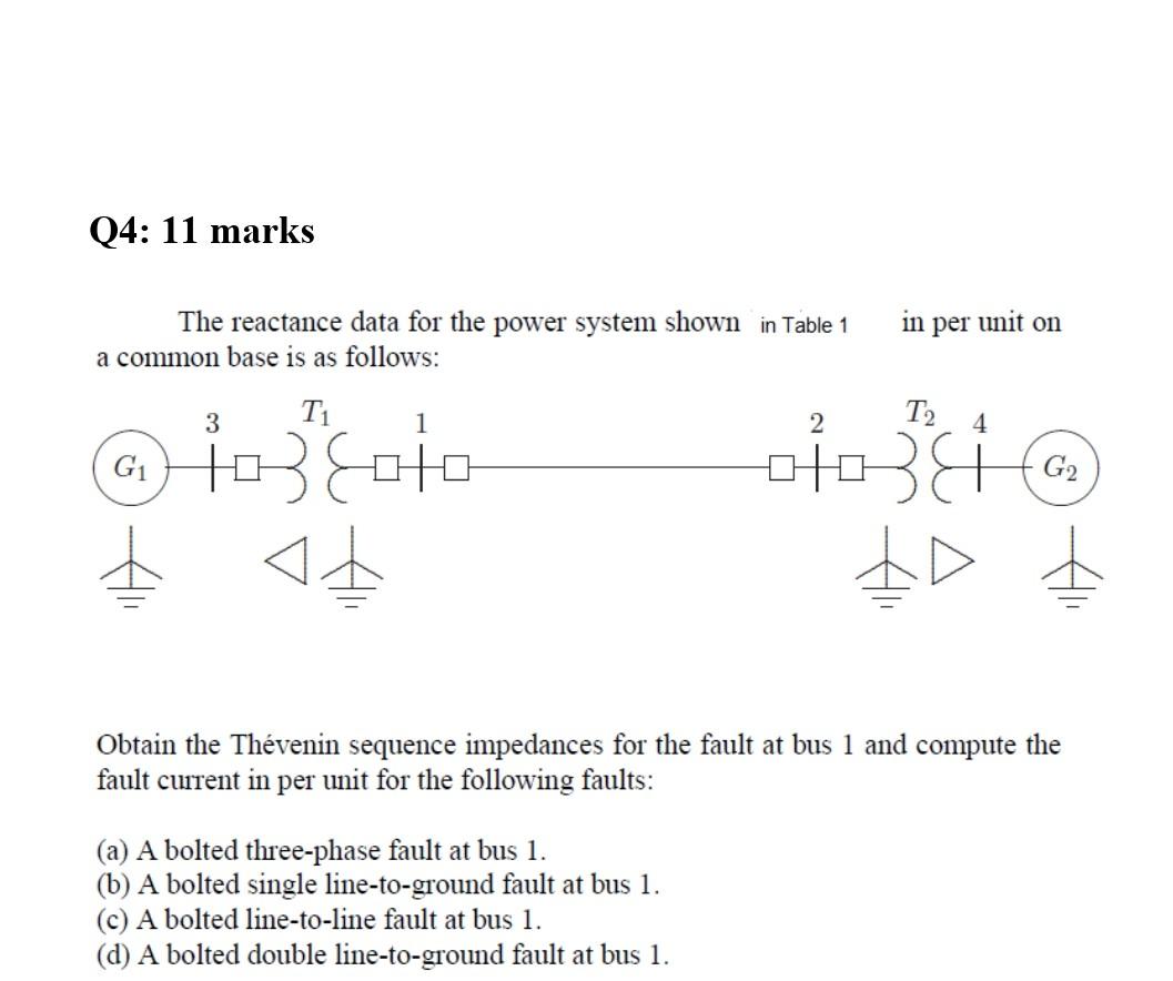 Solved Q4: 11 marks in per unit on The reactance data for | Chegg.com