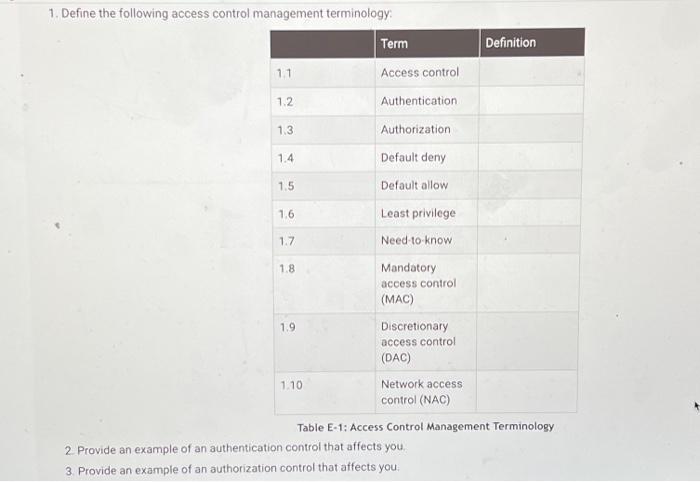 Solved 1. Define the following access control management | Chegg.com