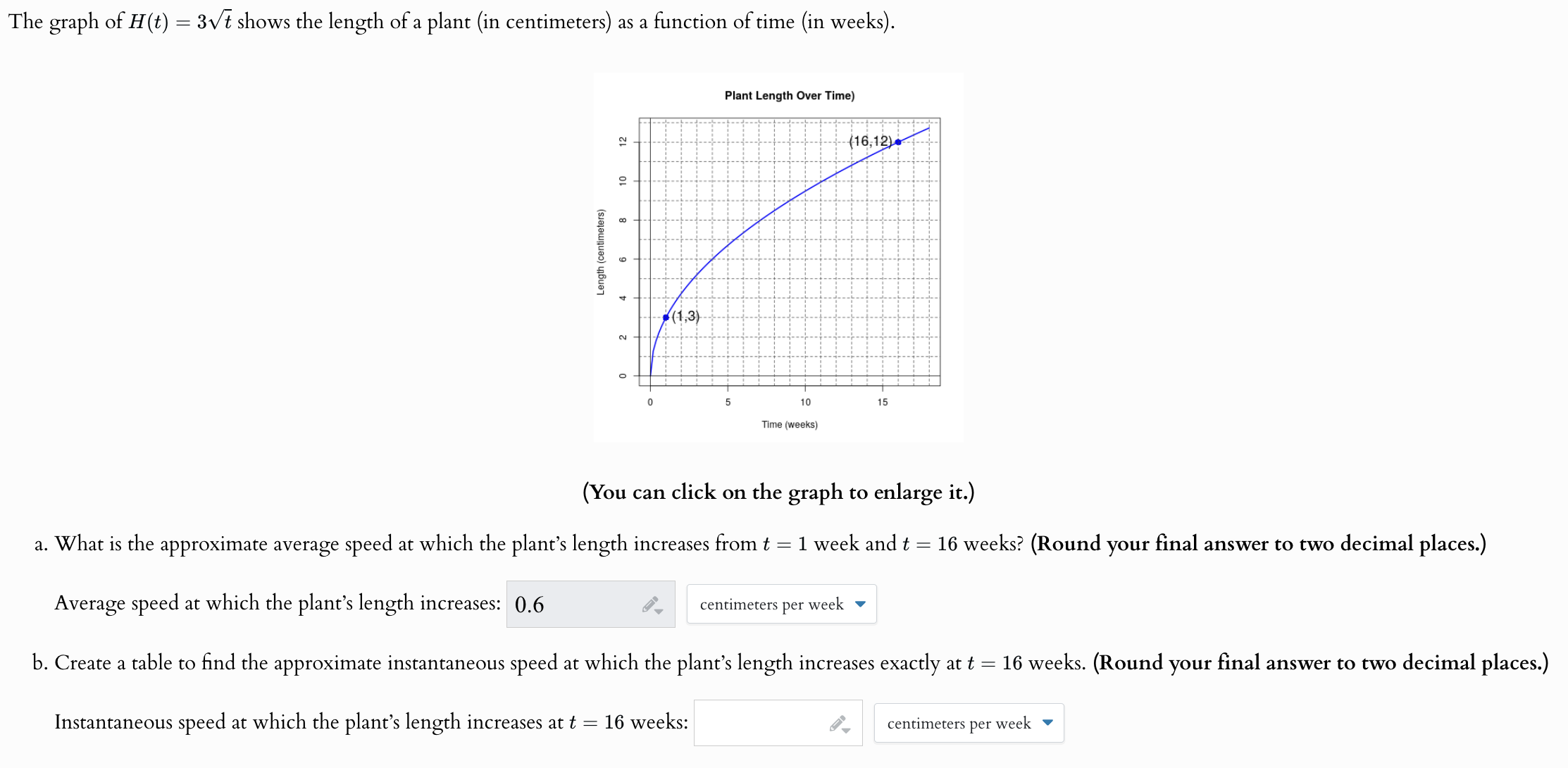 Solved The graph of \( ﻿H(t)=3 \sqrt{t} \) ﻿shows the length | Chegg.com
