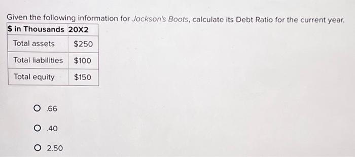 Solved Given the following information for Jackson's Boots, | Chegg.com