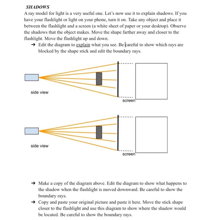 SHADOWS A ray model for light is a very useful one. | Chegg.com