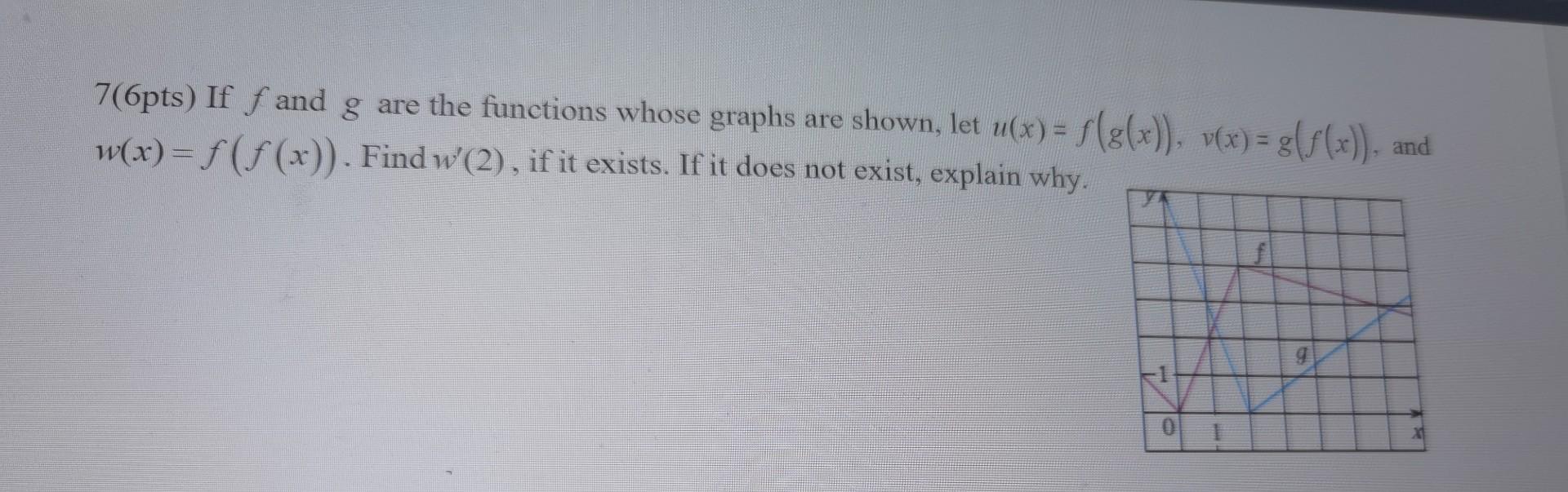 Solved 76 Pts If F And G Are The Functions Whose Graphs 3129