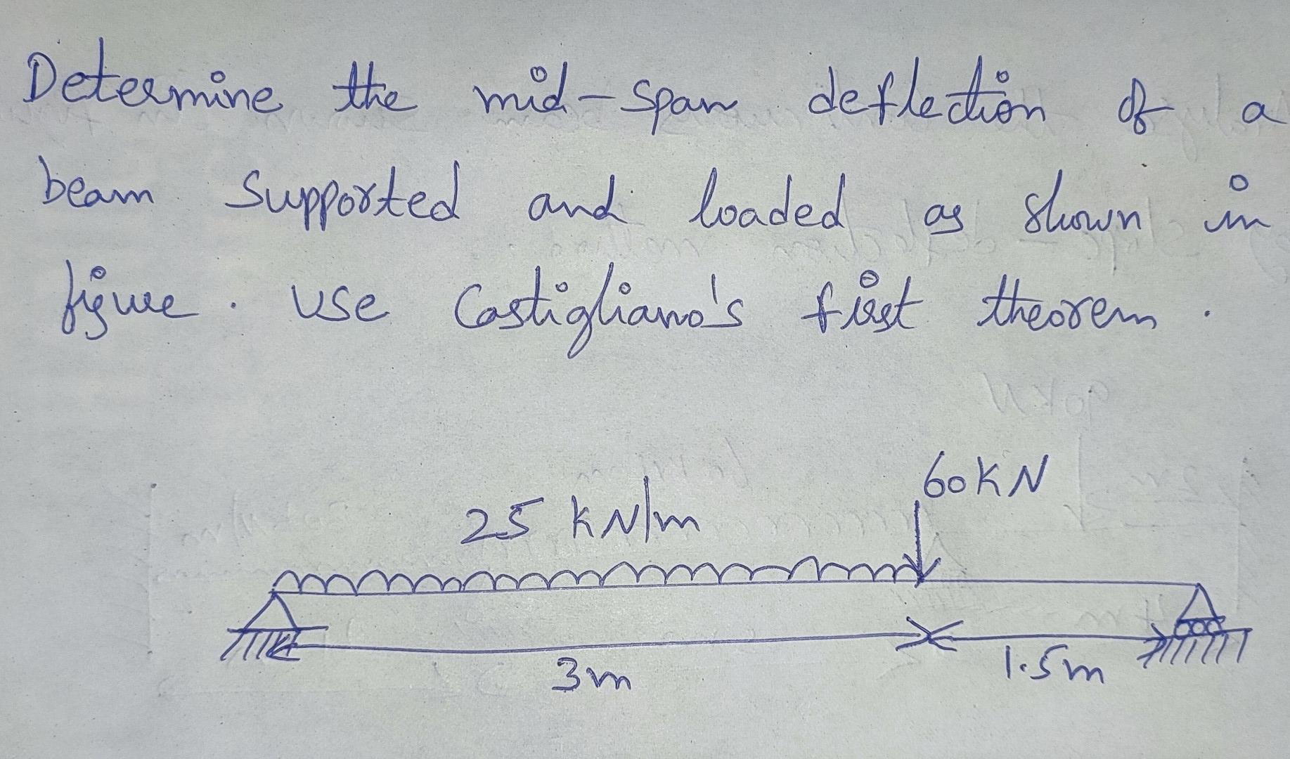 Solved Determine The Mid Span Deflection Of A Beam Supported