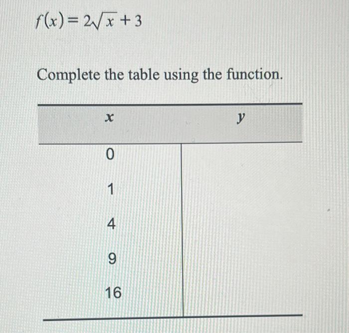 Solved f(x)=2x+3 Complete the table using the function. | Chegg.com