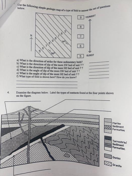Solved below. Use the following simple geologic map of a | Chegg.com