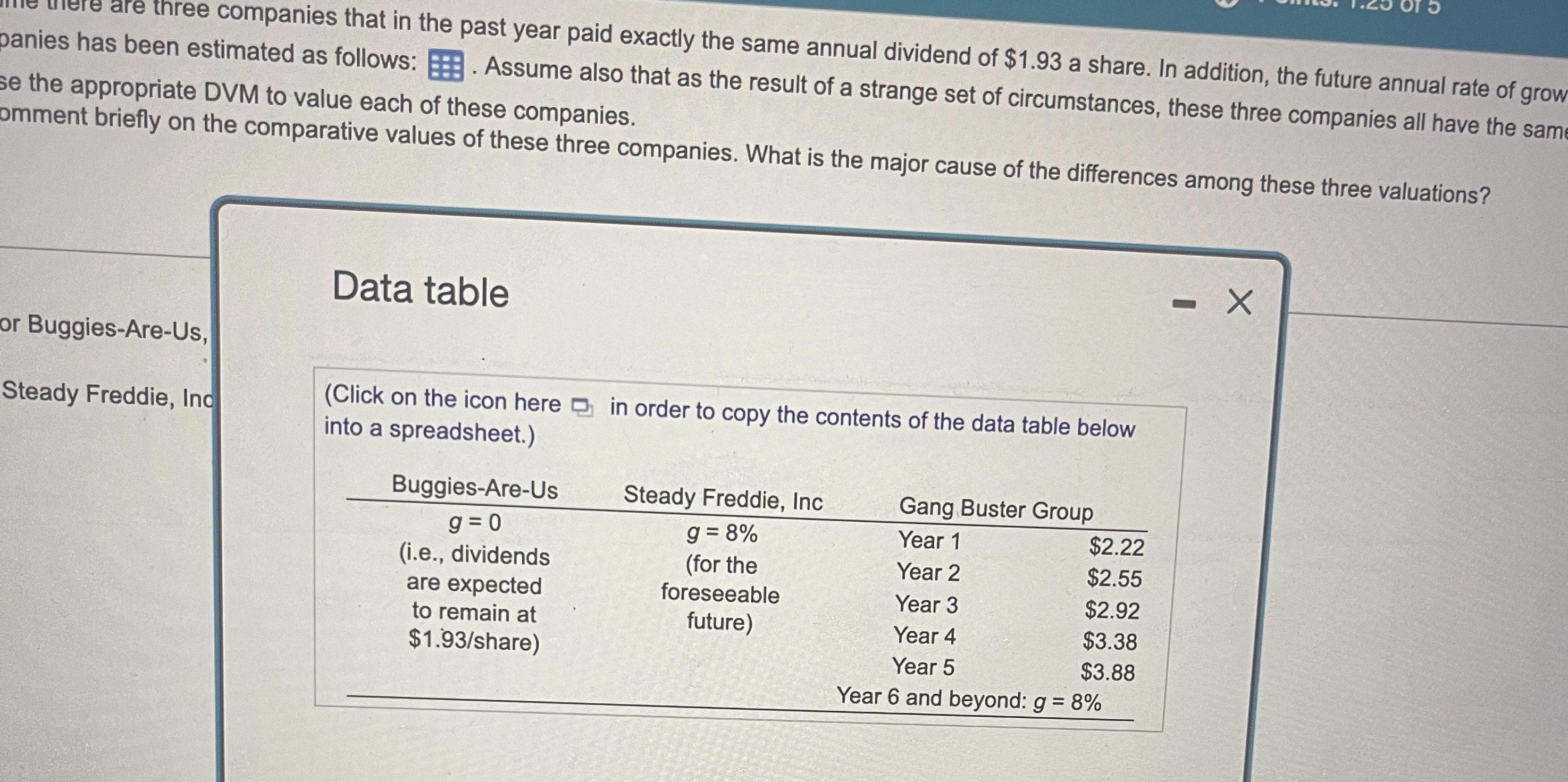 Solved Assume there are three companies that in the past | Chegg.com