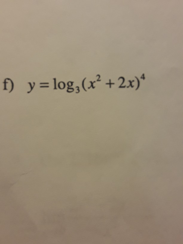 Solved f) y = log2 (x² + 2x) | Chegg.com