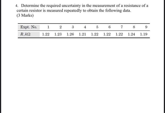 Solved 4. Determine the required uncertainty in the | Chegg.com