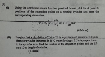 Solved (b)(i) ﻿Using the combined stream function provided | Chegg.com