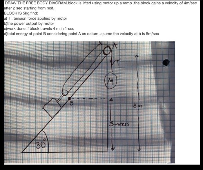 Solved DRAW THE FREE BODY DIAGRAM.block is lifted using | Chegg.com