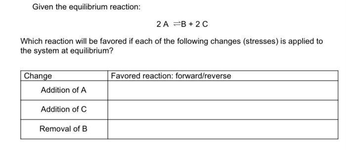 Solved Given the equilibrium reaction: 2A =B + 2C Which | Chegg.com