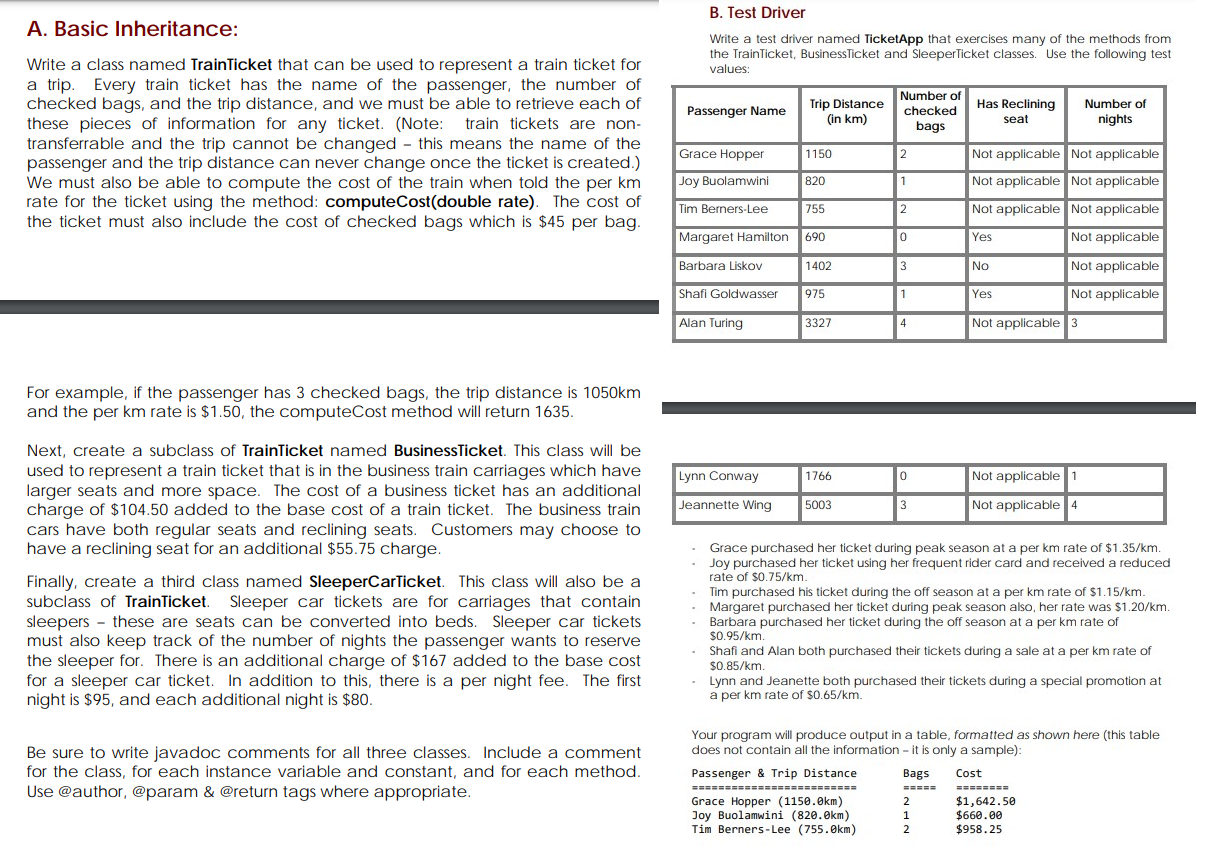 Solved A. ﻿Basic Inheritance:Write a class named TrainTicket | Chegg.com