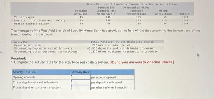 Solved Exercise 7-8 (Algo) Computing and Interpreting | Chegg.com
