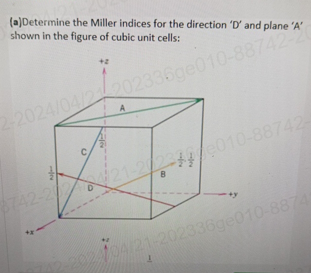 (a)Determine the Miller indices for the direction | Chegg.com