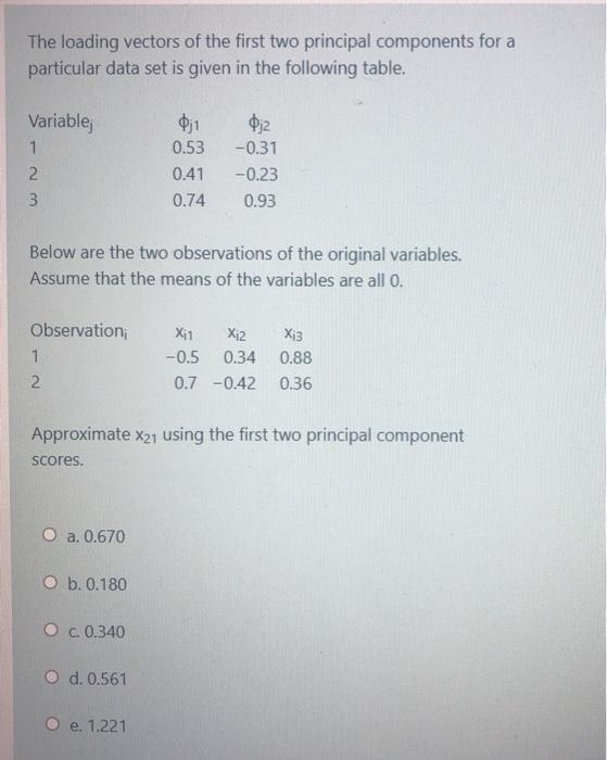 Solved The loading vectors of the first two principal | Chegg.com